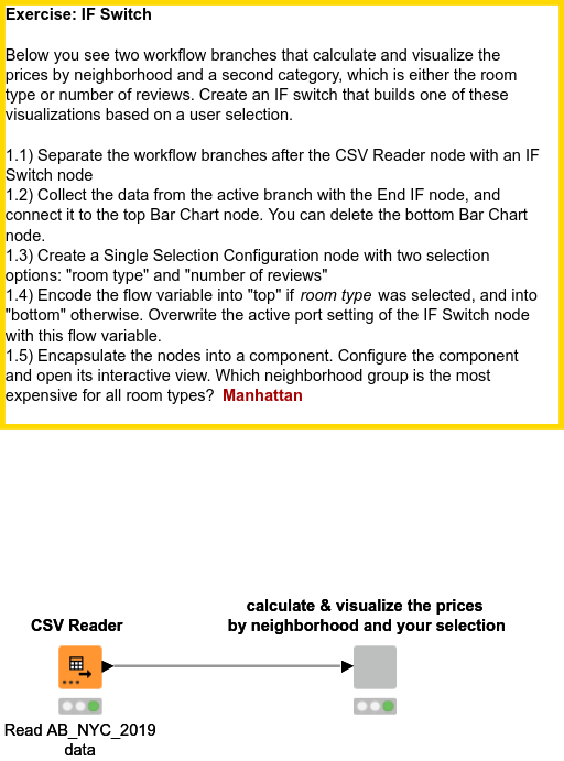 06 Switches — NodePit